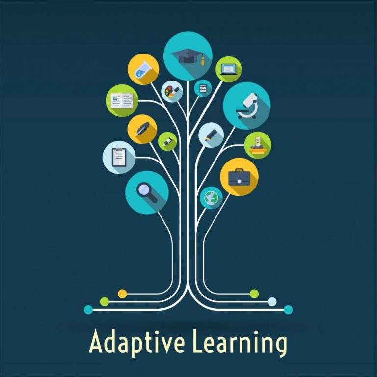 Implementing Adaptive Learning in Classrooms and Online Course Content
