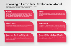 Curriculum Development Models - Evelyn Learning System