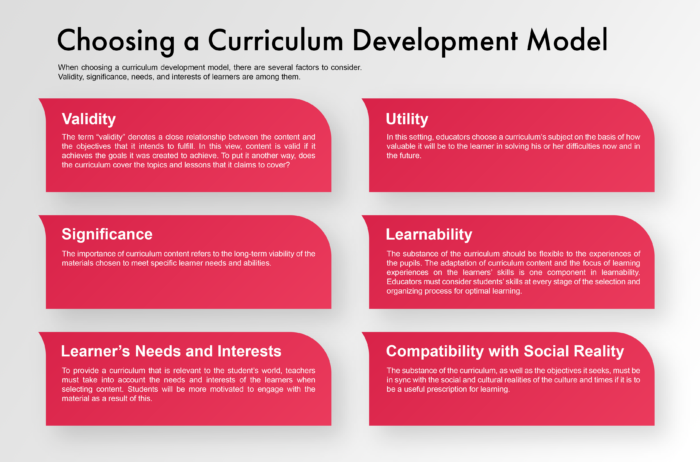 Curriculum Development Models Evelyn Learning System